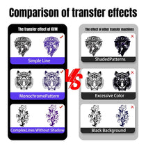 KVM Wireless Tattoo Thermal Stencil Printer Bluetooth or USB Interface ...