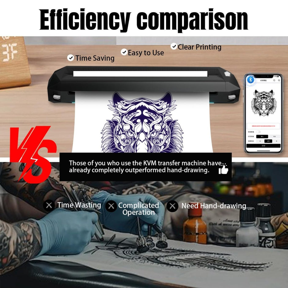 KVM Wireless Tattoo Thermal Stencil Printer Bluetooth or USB Interface ...